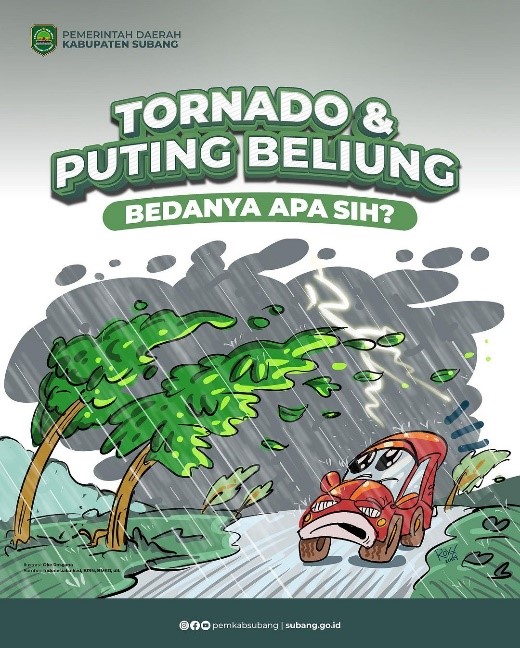 Apa Beda Tornado dan Puting Beliung?